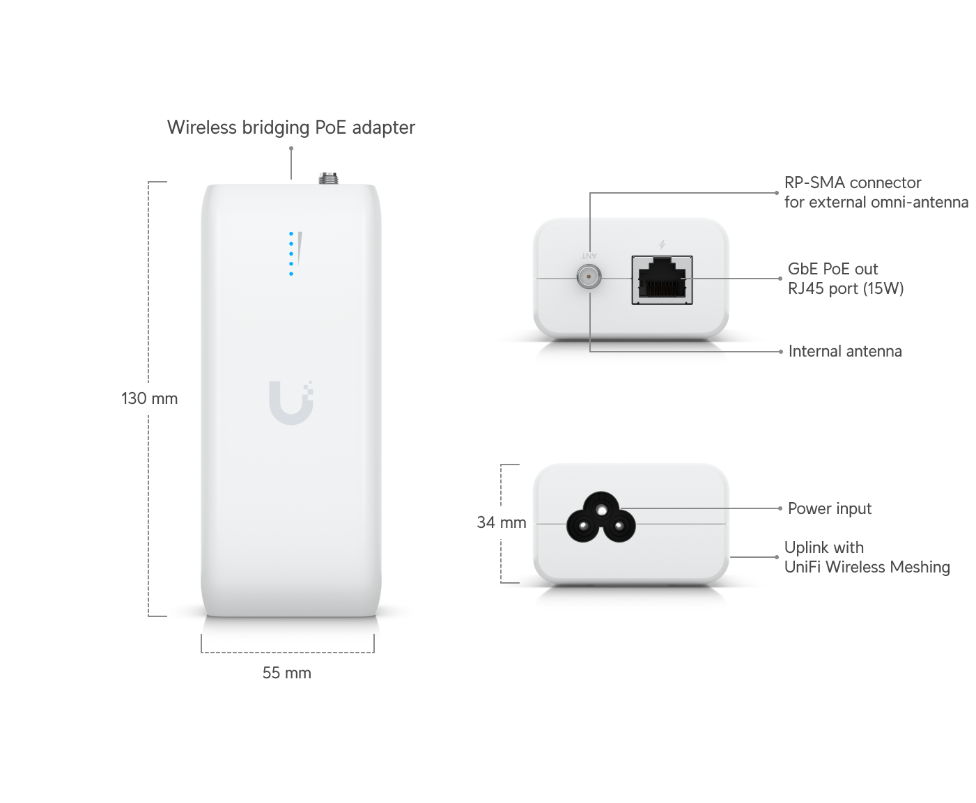 Wireless Bridge Puente Inalambrico con puerto RJ-45 y PoE marca Ubiqui ...